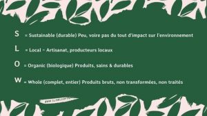L'acronyme SLOW - Slow Leaf - Slow Life, Nature et Écologie poétique